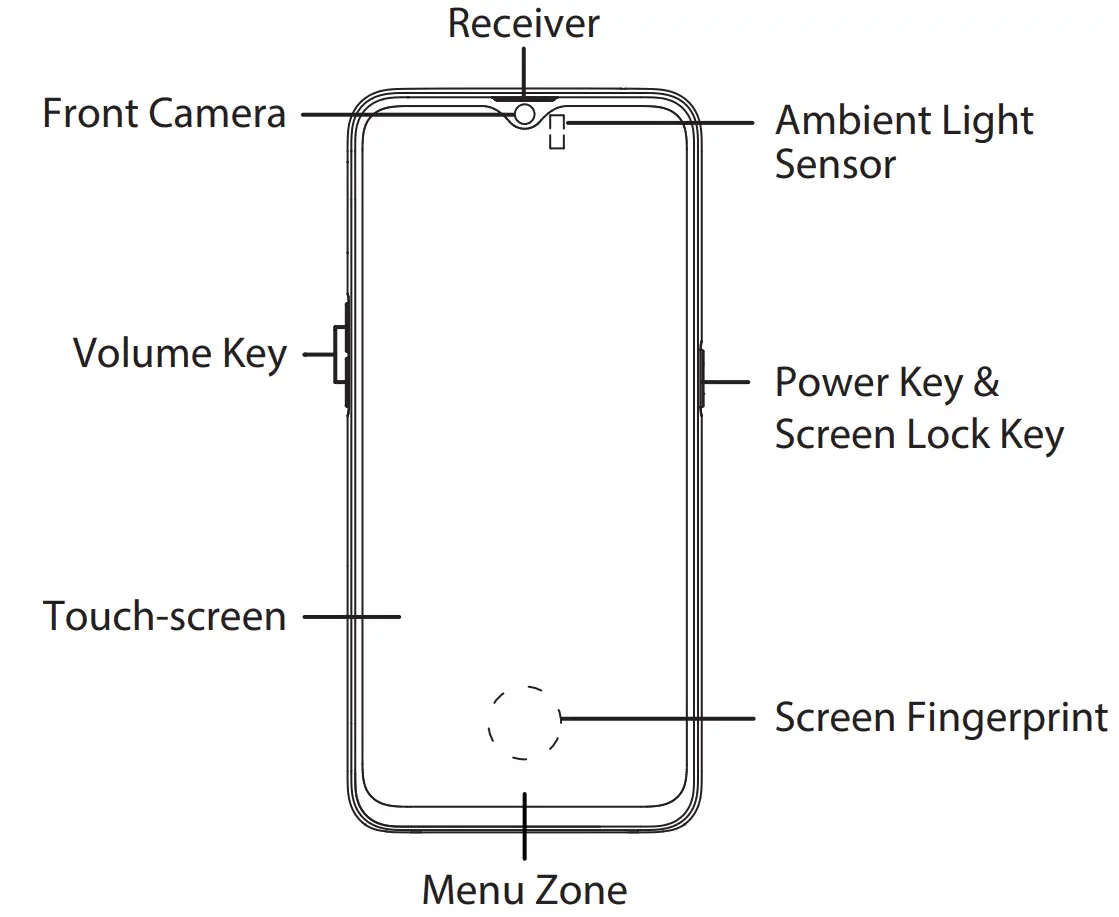 Cph1979 Oppo Reno Z Smartphone User Guide (+ PDF)