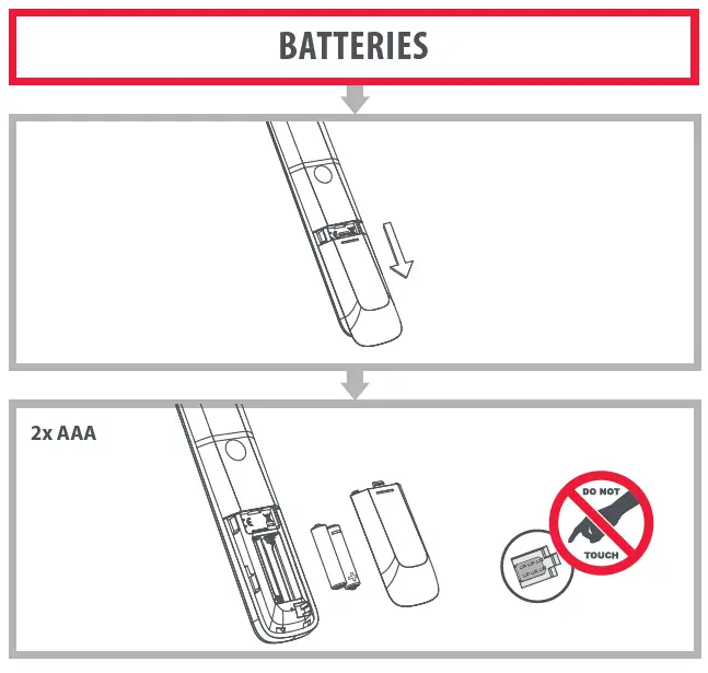 One Ofa Samsung Universal Replacement Remote Urc 4810 User Manual ...