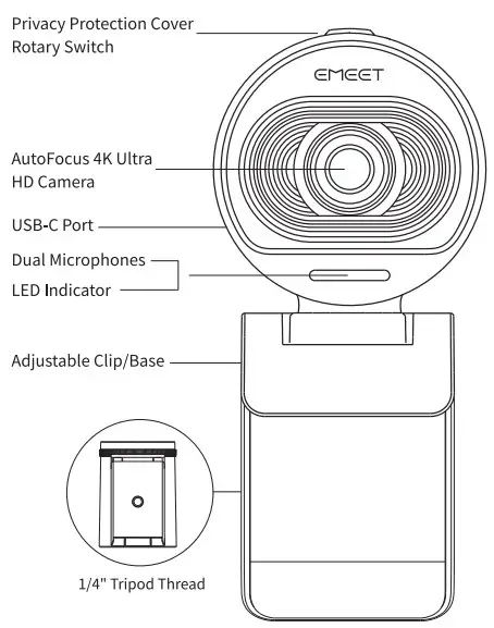 Emeet Smartcam S600 4k Ultra Hd Webcam User Guide (PDF Download)