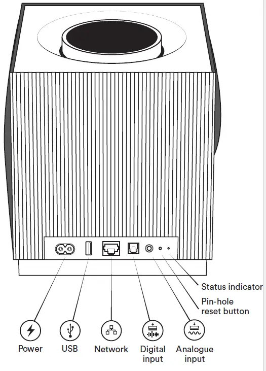 Naim Mu-so Qb. 2nd Generation. User Guide (+ PDF)