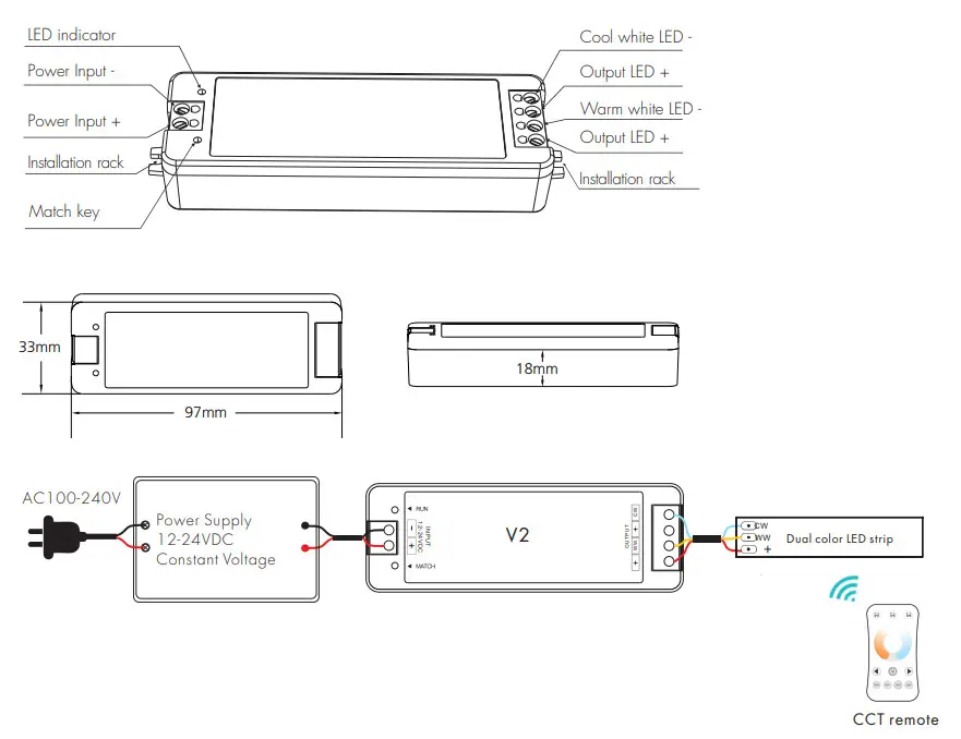 Ledlyskilder V2 Dual Color Led Controller User Manual (+ PDF)