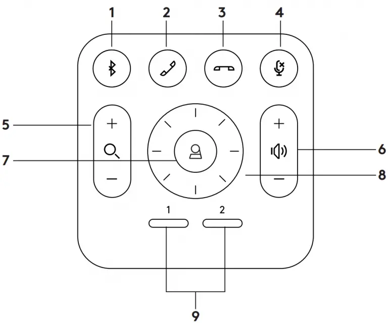 Logitech Table Hub User Guide (+ pdf download)