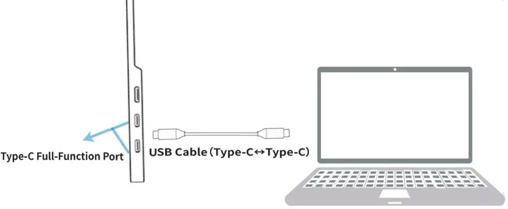 Innoview Invpm501 18.5 Inch Portable Monitor User Manual (+ PDF)